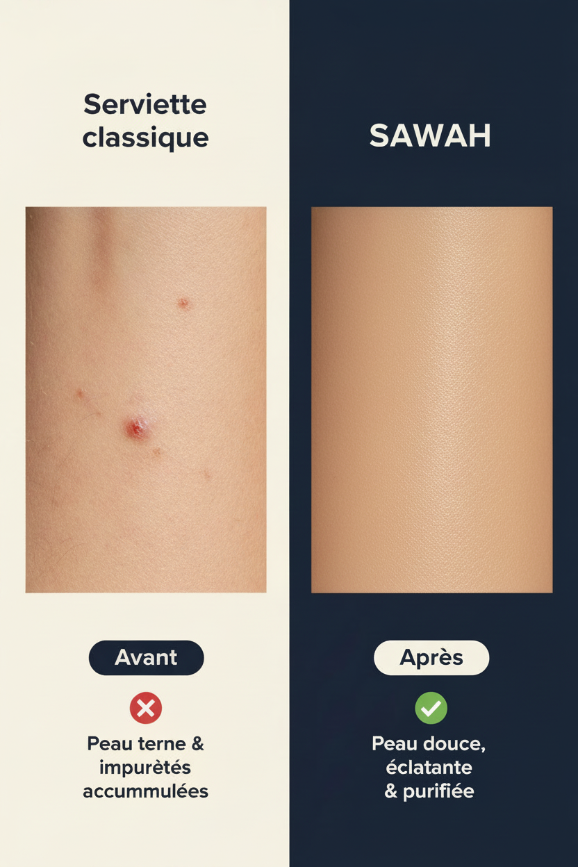 Qualité de la douche et peau – Impact santé – SAWAH